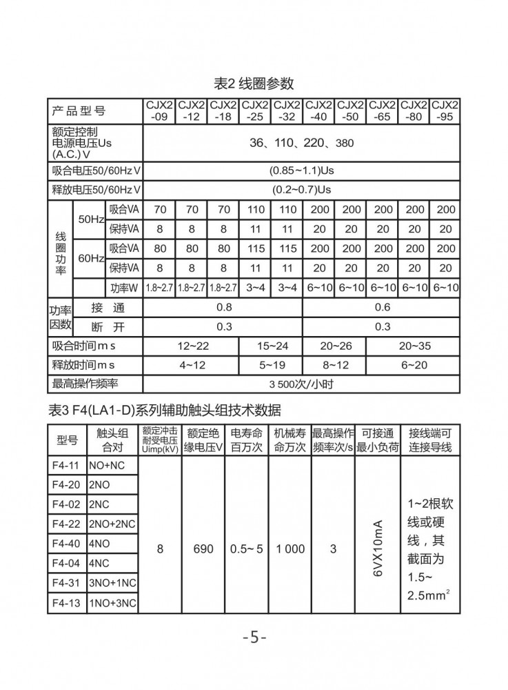 CJX2 series instruction manual page 6