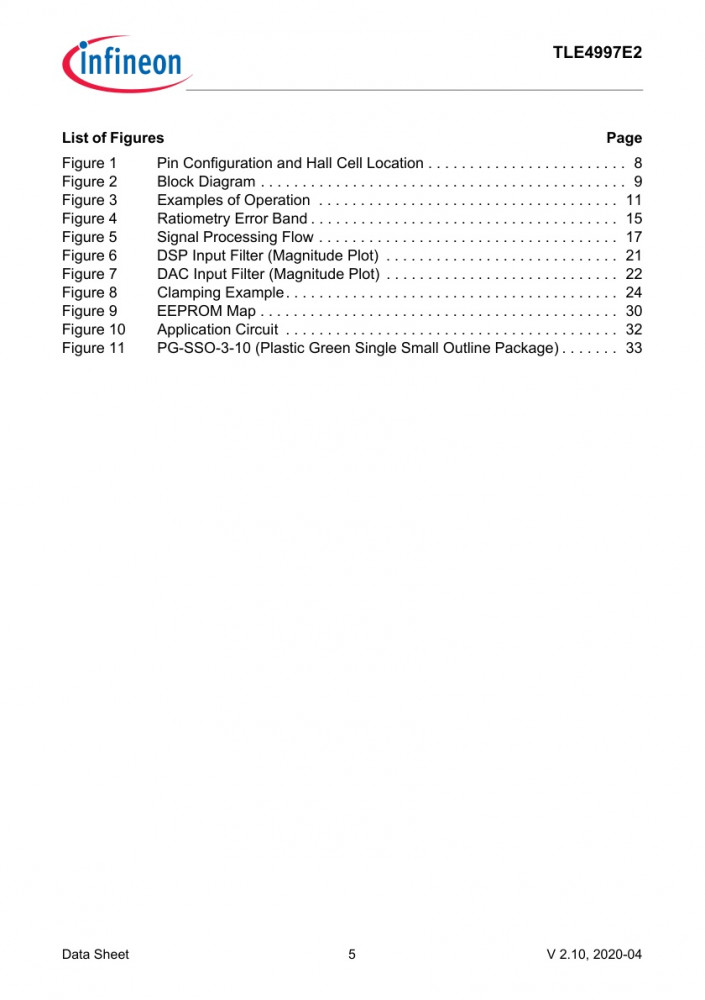 TLE4997E2 datasheet page 5