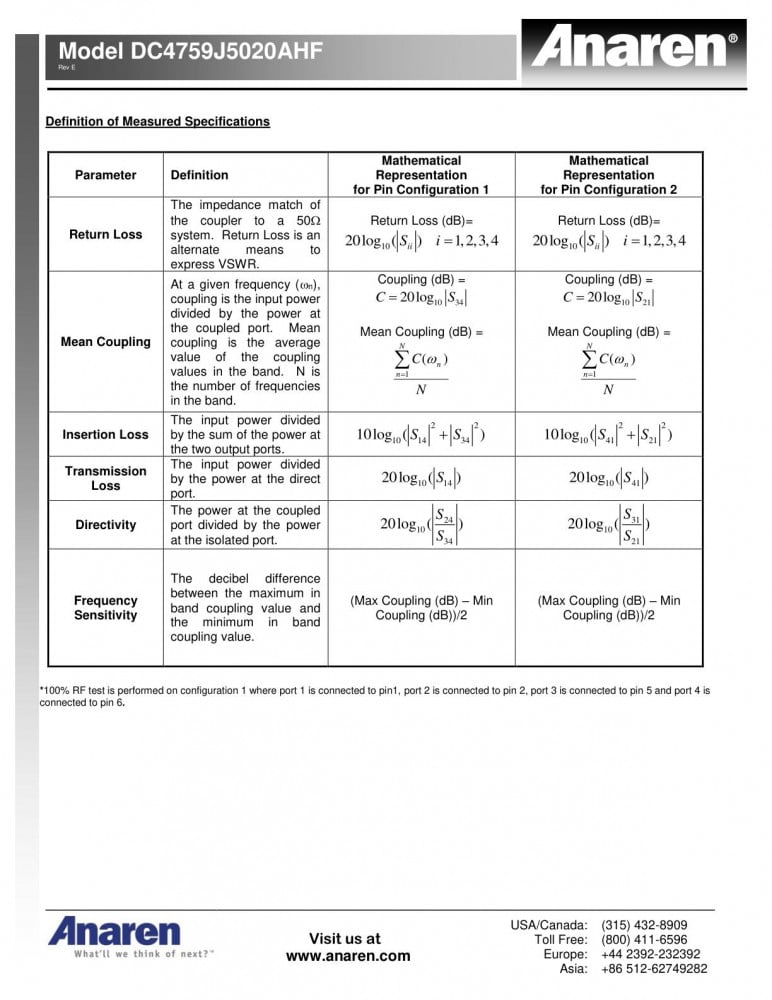 DC4759J5020AHF datasheet page 6