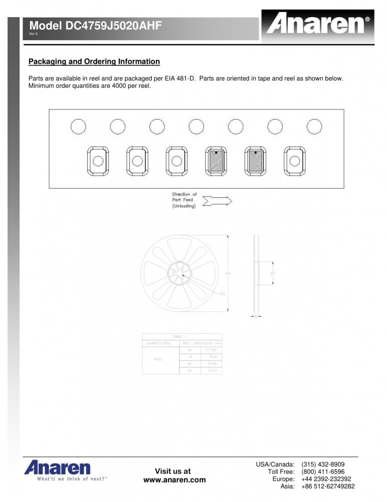 DC4759J5020AHF datasheet page 8