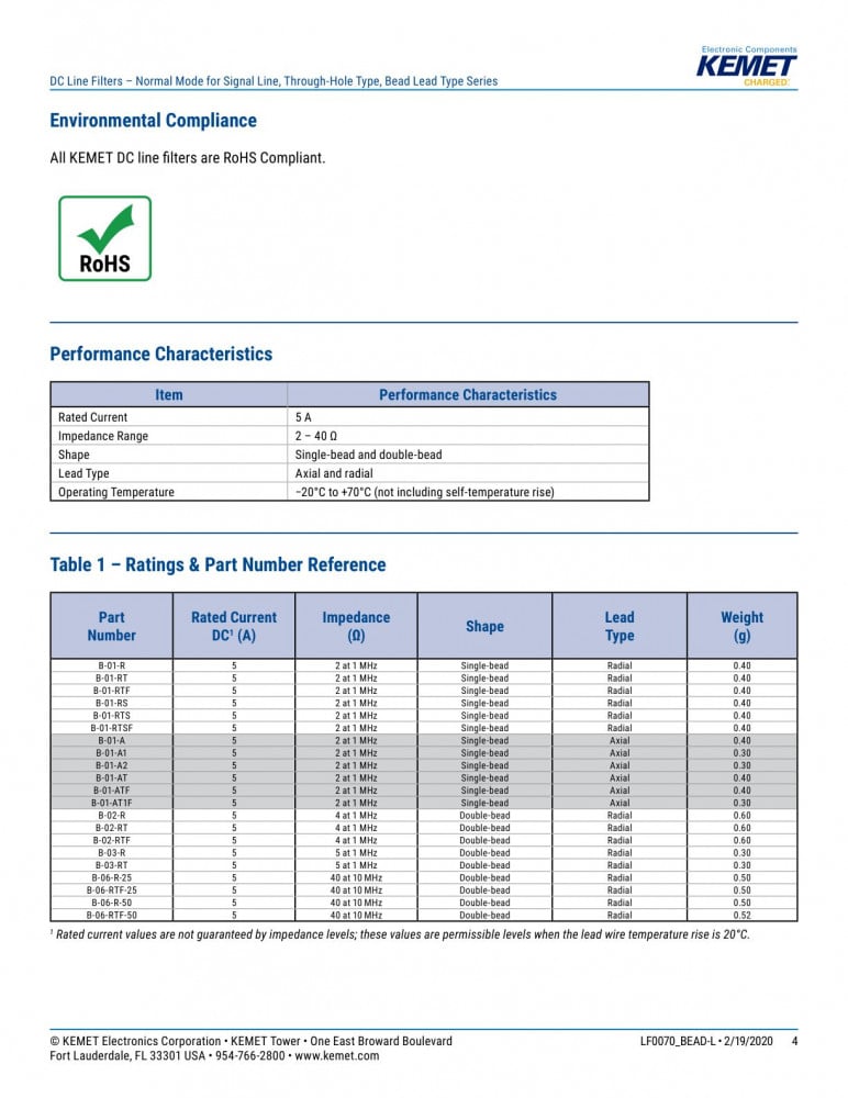 KEMET B-06-RTF-25 datasheet page 4