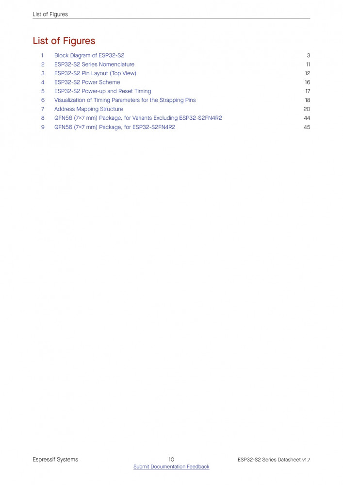 ESP32-S2 documentation page 10