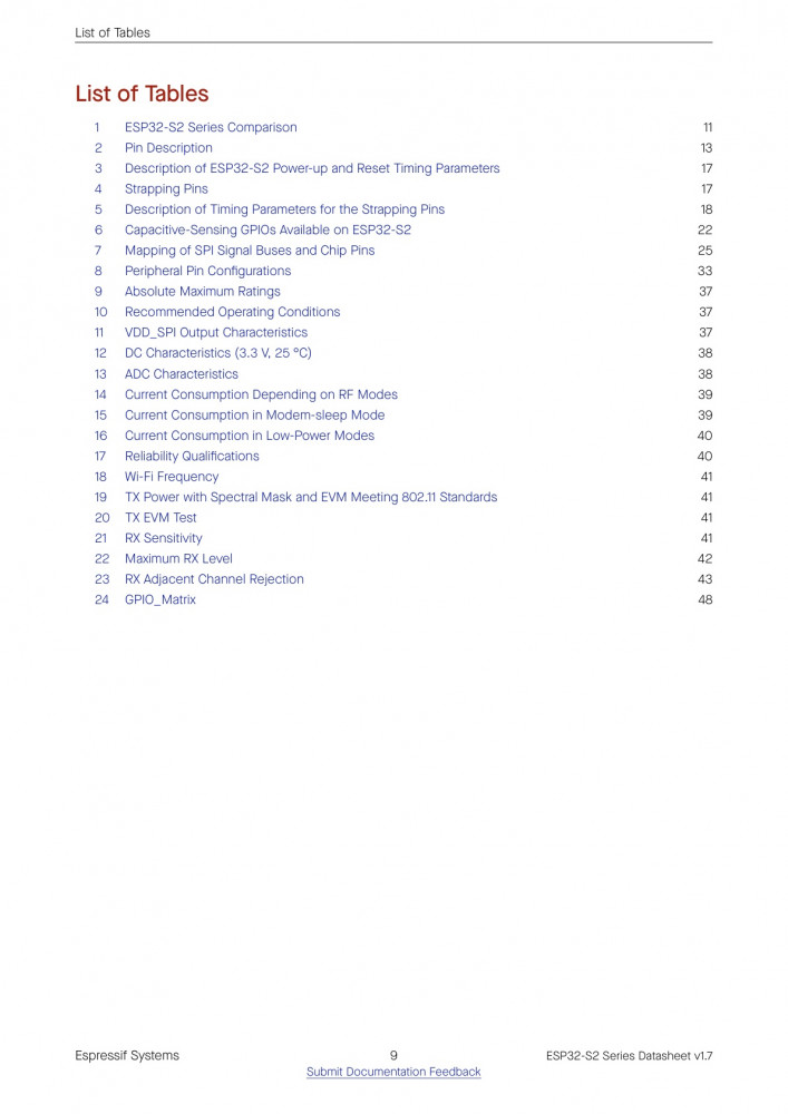 ESP32-S2 documentation page 9