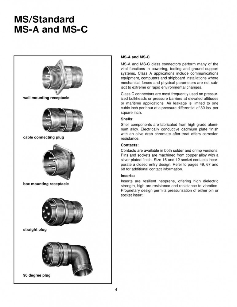 Amphenol MS/Standard catalog page 5