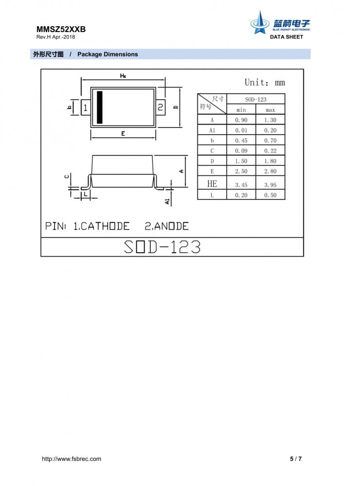 MMSZ5234B datasheet page 5