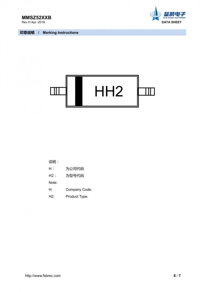 MMSZ5234B datasheet page 6