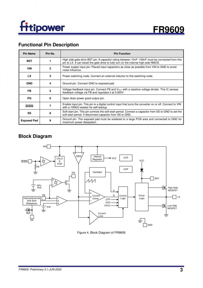 FR9609SP datasheet page 3