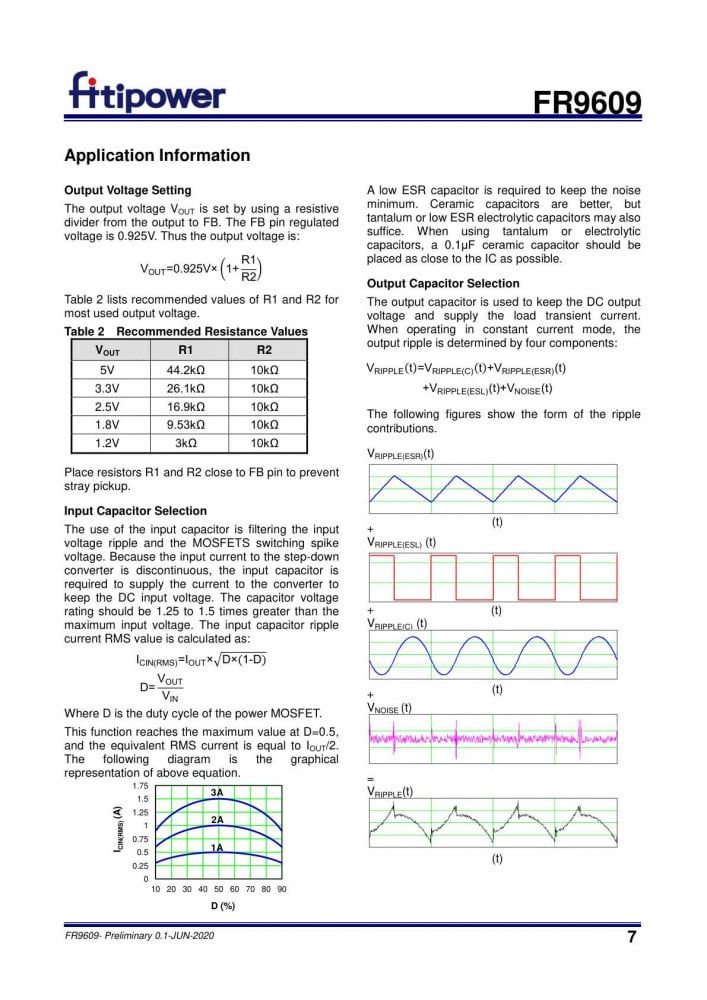 FR9609SP datasheet page 7
