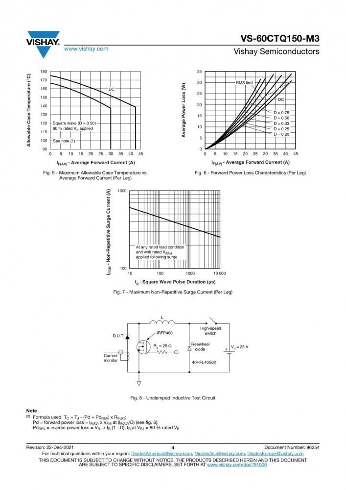 VS-60CTQ150-M3 datasheet page 4