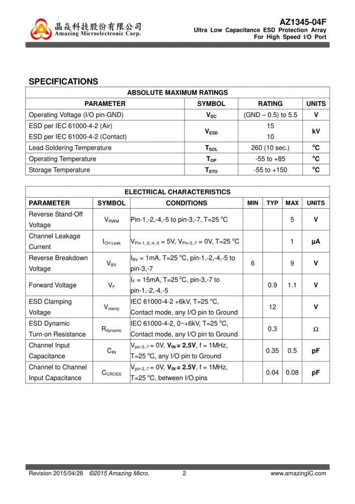 AZ1345-04F datasheet page 2
