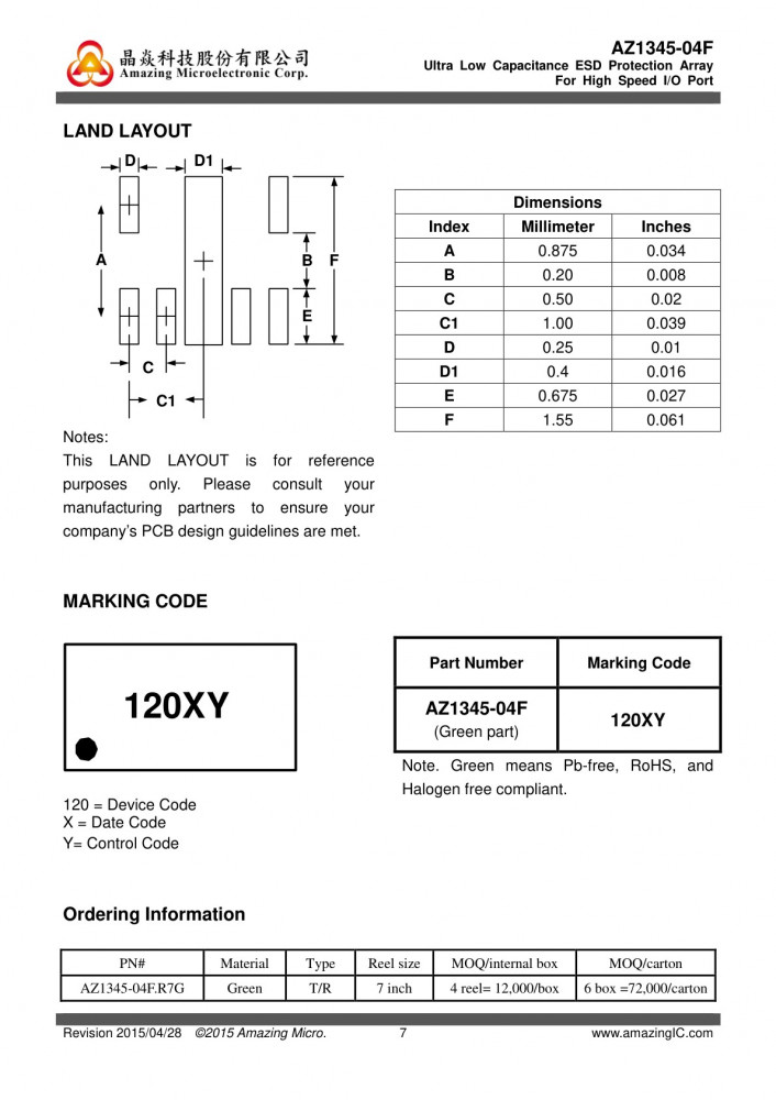 AZ1345-04F datasheet page 7