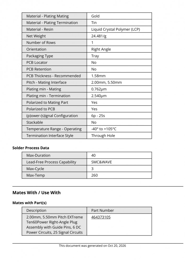 MOLEX 464363105 technical document page 3