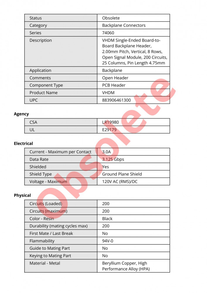 Product documentation page 2