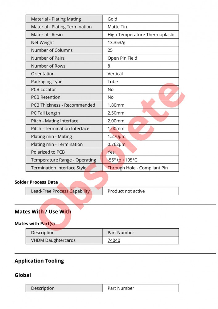 Product documentation page 3