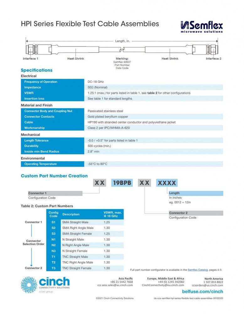 CINCH HPI series technical document page 2