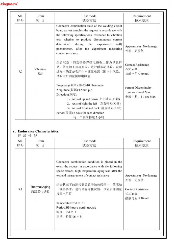 KH-A2510KZ-09Y technical document page 6