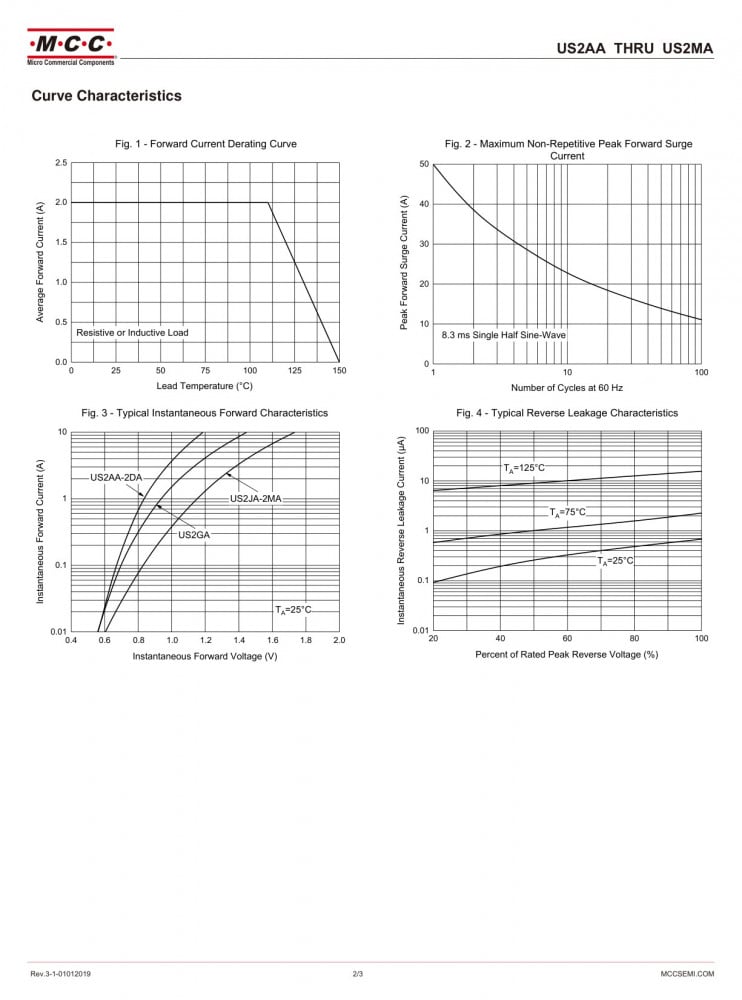 MCC US2MA-TP datasheet page 2