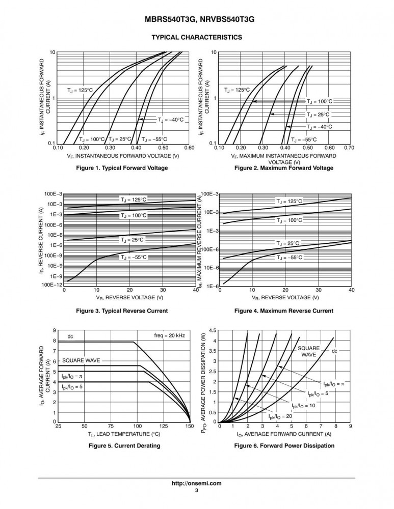 MBRS540T3G technical document page 3