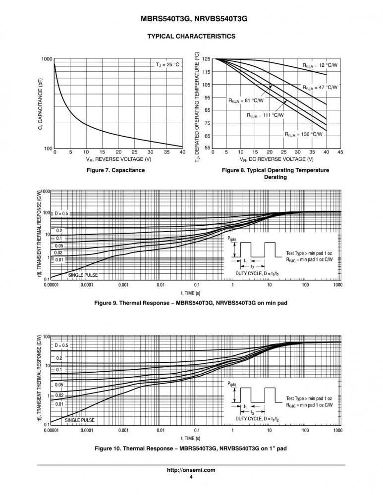 MBRS540T3G technical document page 4
