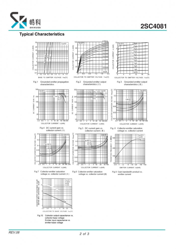 2SC4081R datasheet page 2