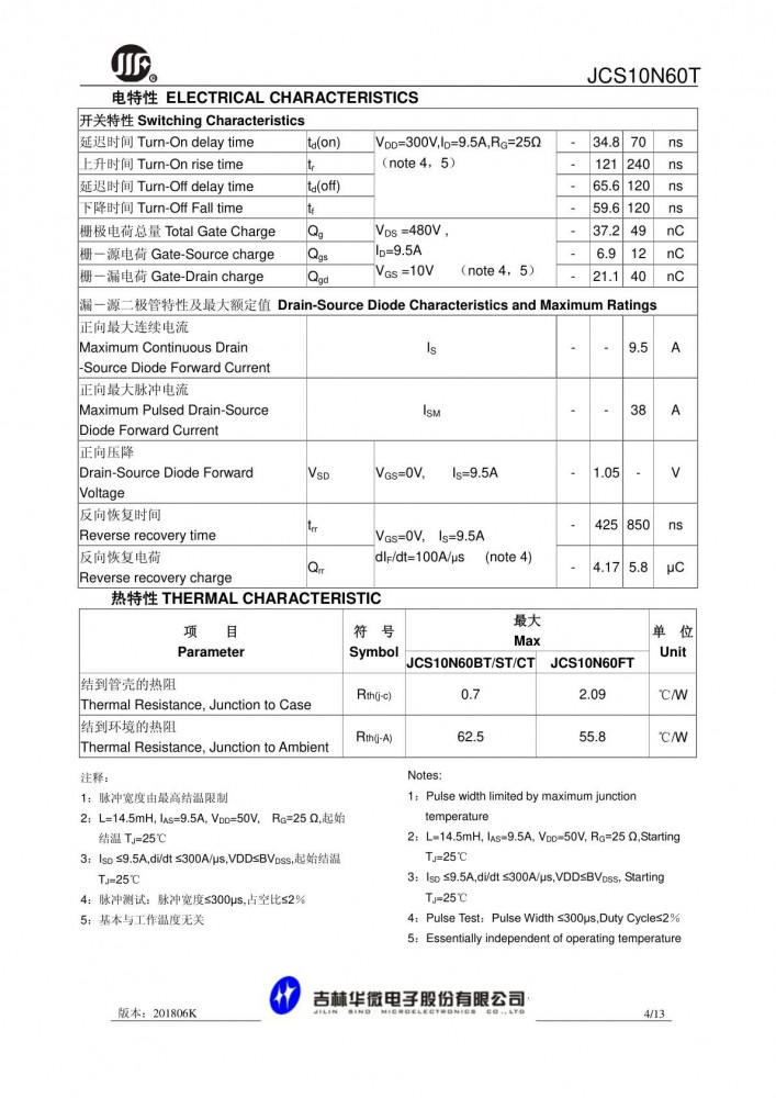 JCS10N60FT datasheet page 4