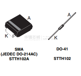 STTH102 for sale