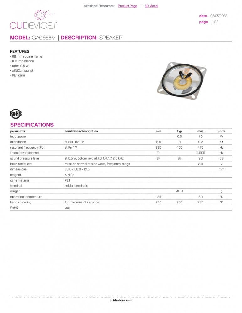 GA0666M datasheet page 1