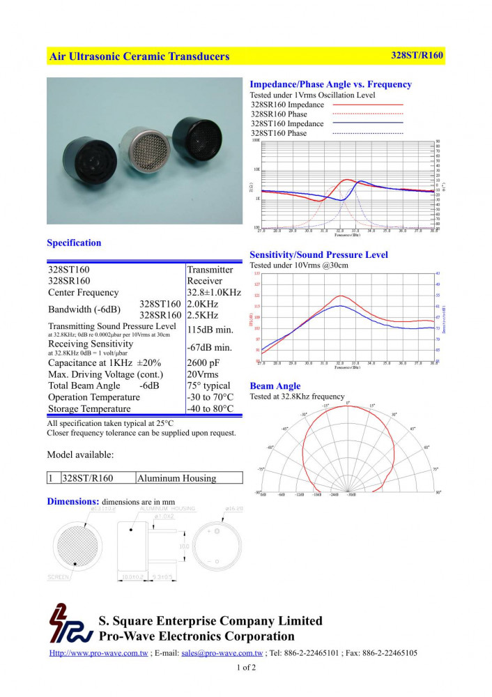 328ST/R160 technical document, page 1