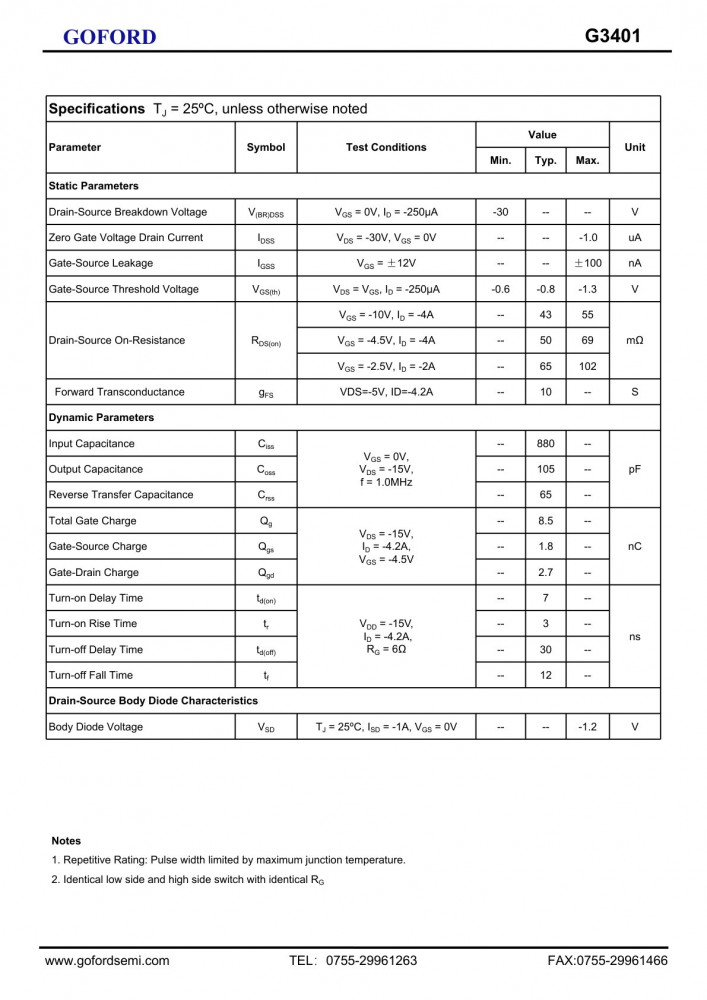G3401 datasheet page 2