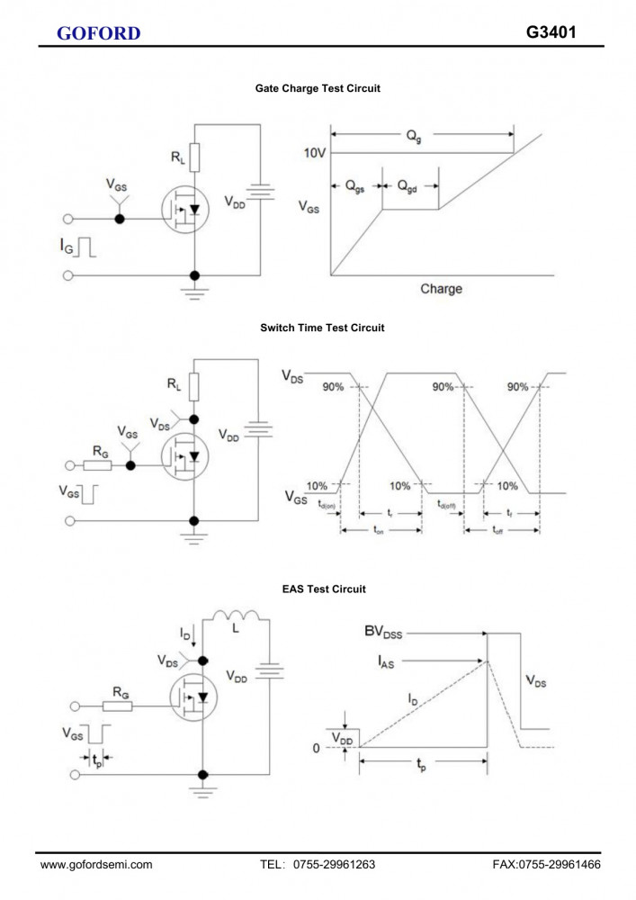 G3401 datasheet page 3