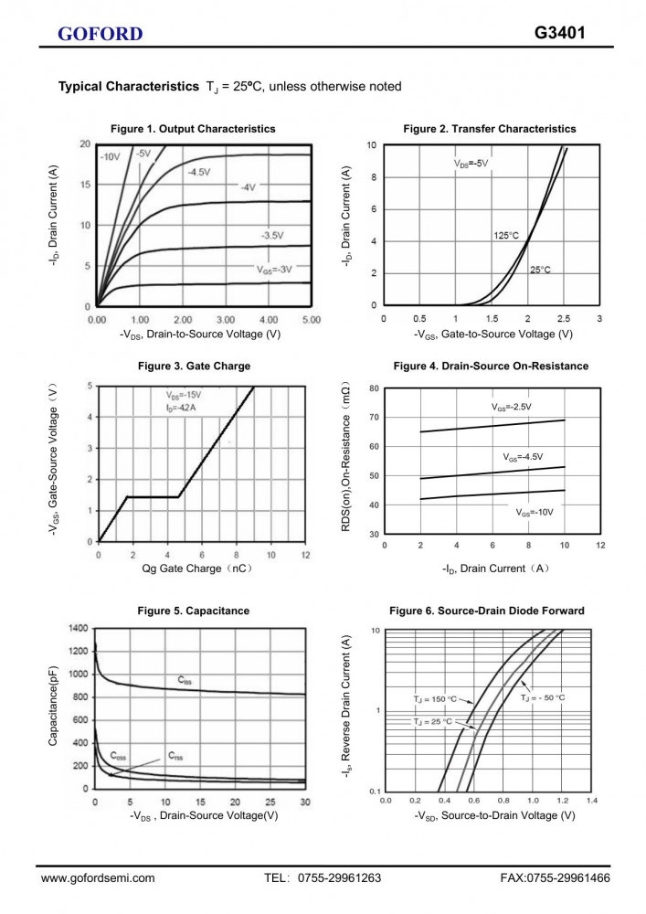 G3401 datasheet page 4