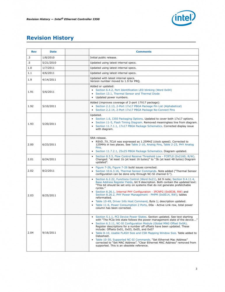 Intel I350 datasheet page 3