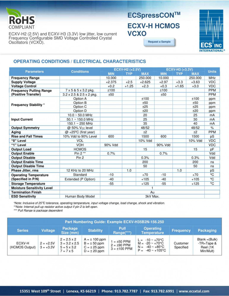 ECXV-H series technical document page 1