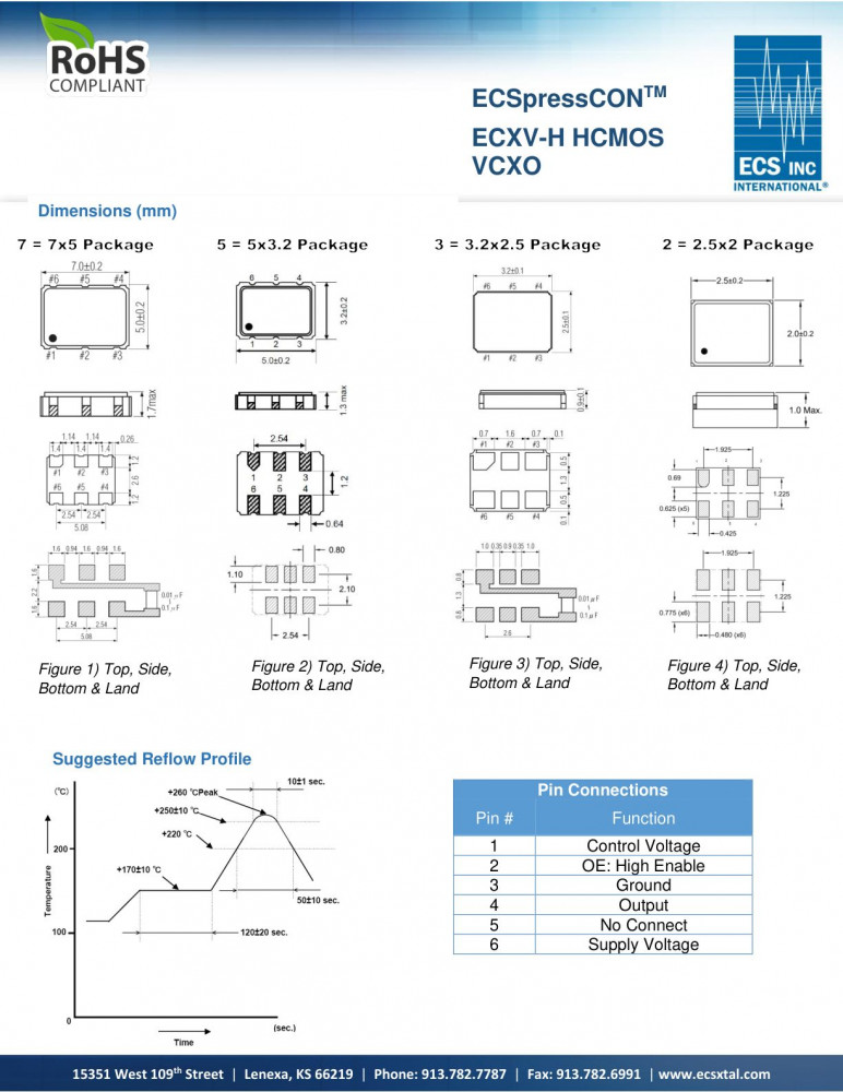 ECXV-H series technical document page 3