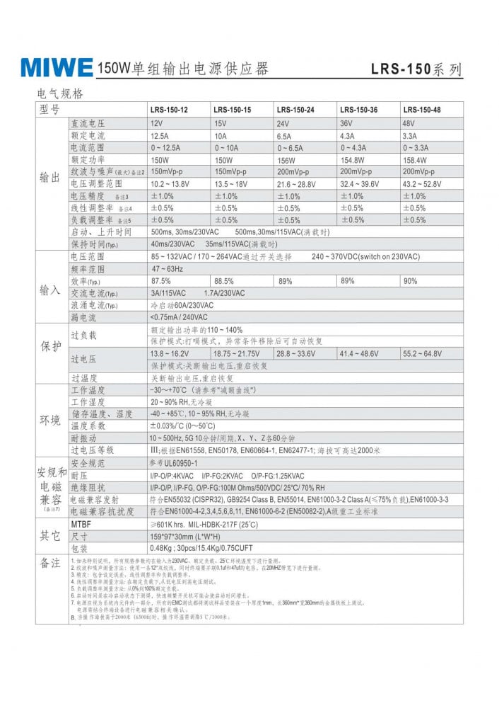MIWE LRS-150 series datasheet page 1
