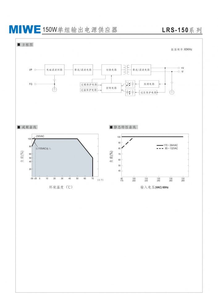 MIWE LRS-150 series datasheet page 2