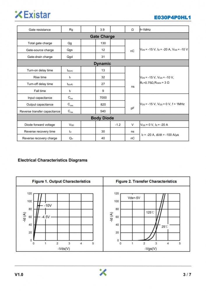 E030P4P0HL1 datasheet page 3