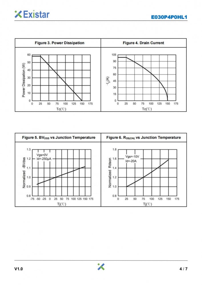 E030P4P0HL1 datasheet page 4