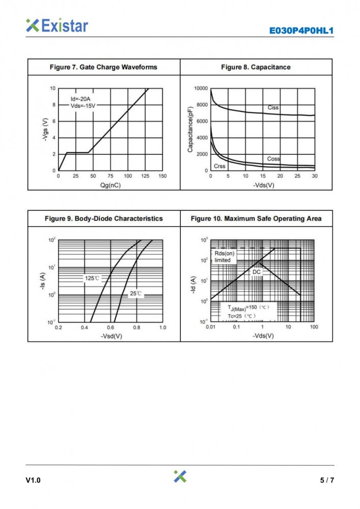 E030P4P0HL1 datasheet page 5