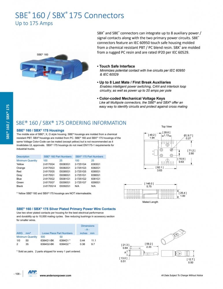 Anderson Power SBE 160 SBX 175 datasheet page 1