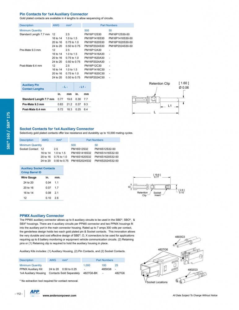Anderson Power SBE 160 SBX 175 datasheet page 5