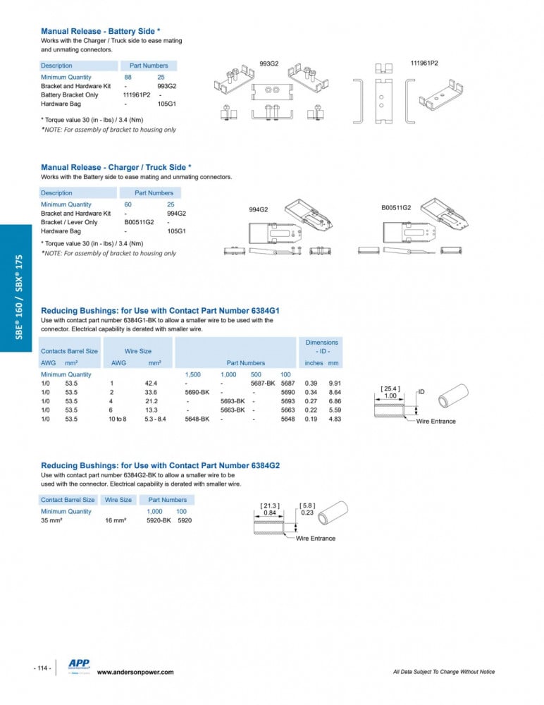 Anderson Power SBE 160 SBX 175 datasheet page 7