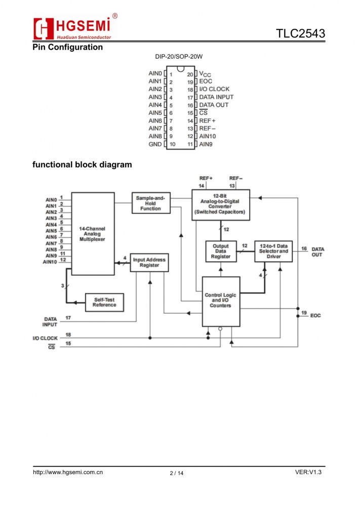 TLC2543IM datasheet page 2