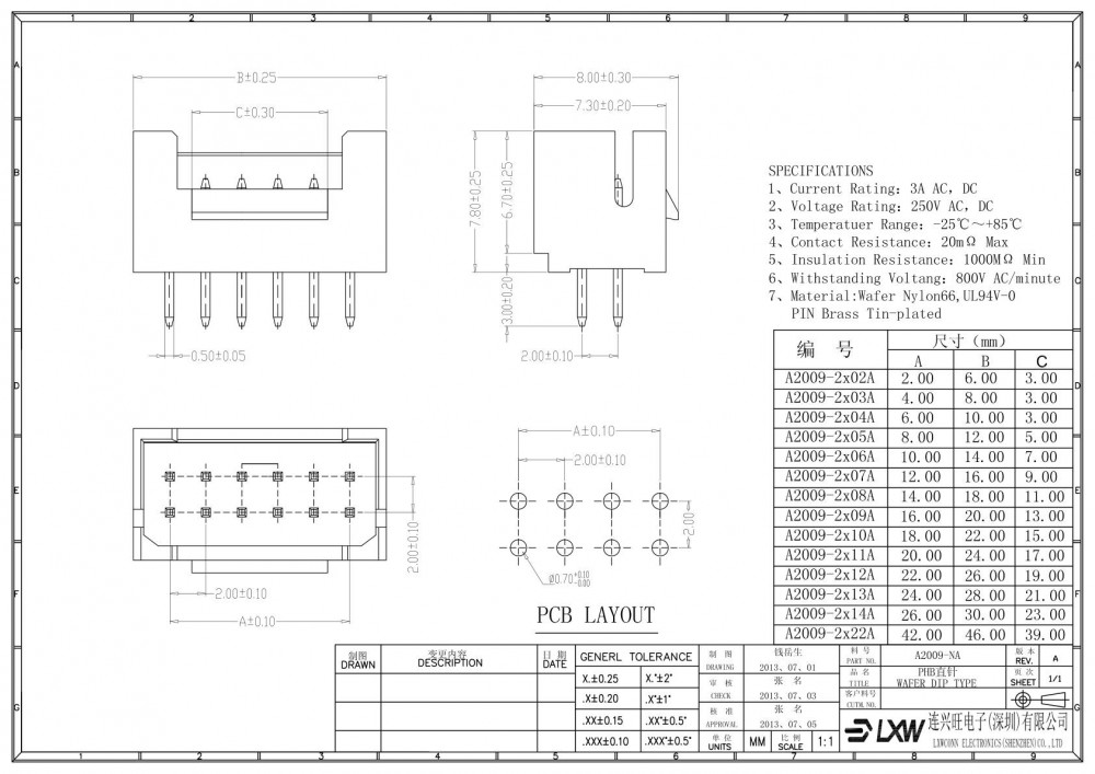 LXWCONN A2009 series technical document page 1