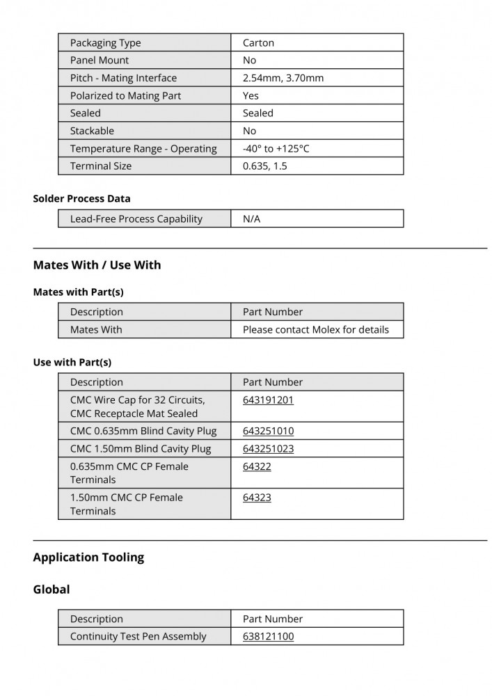 MOLEX 643194211 document image, page 3