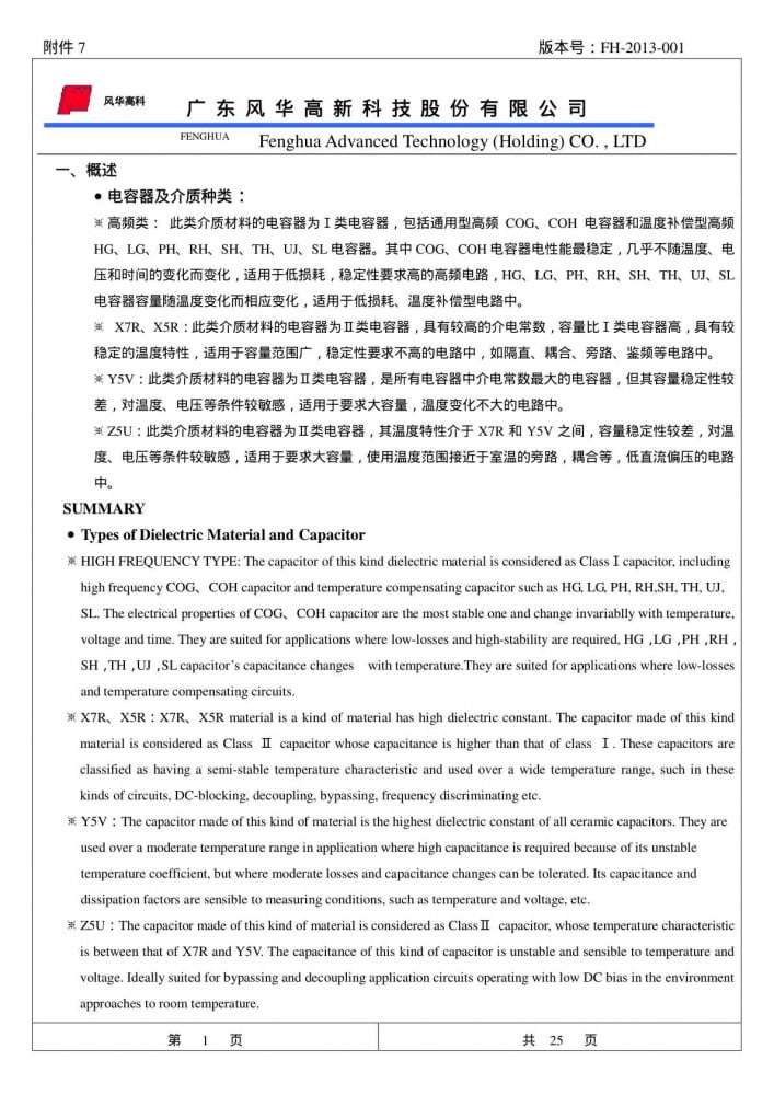 FH MLCC datasheet page 1