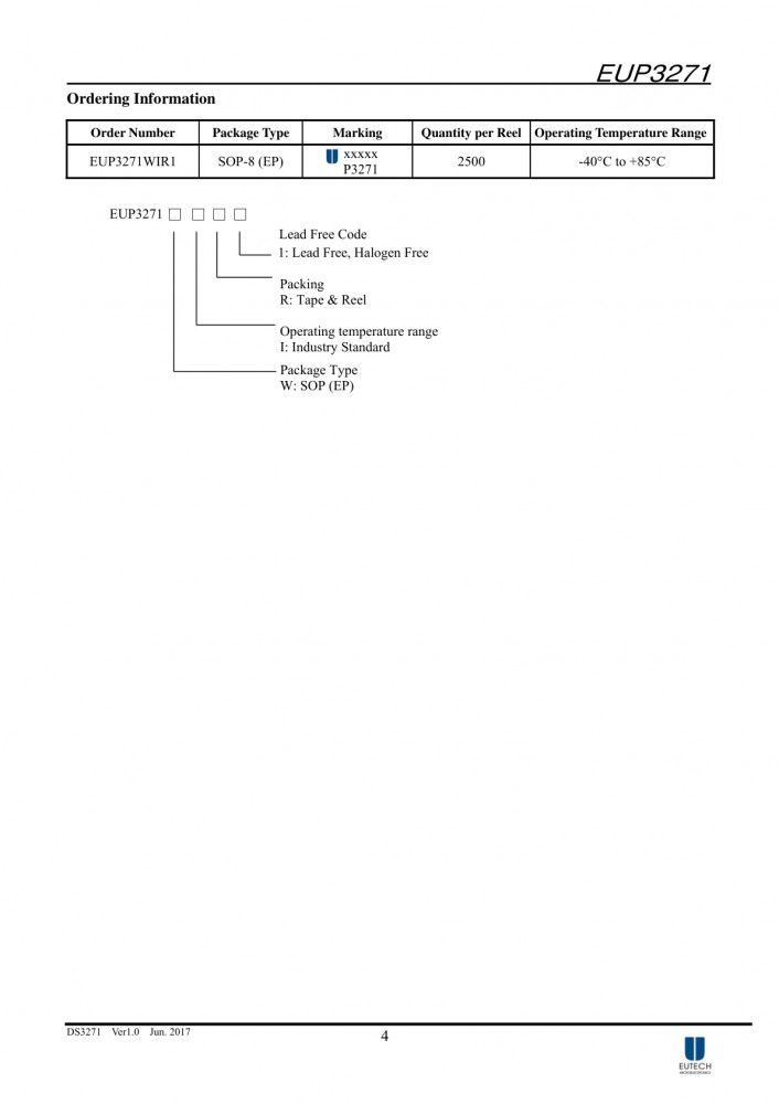EUP3271 datasheet page 4
