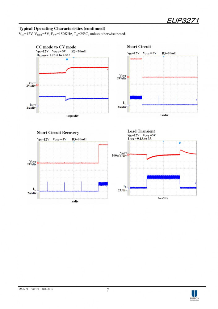 EUP3271 datasheet page 7