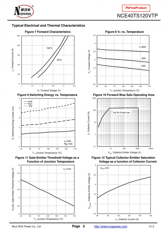 NCE40TS120VTP datasheet page 5