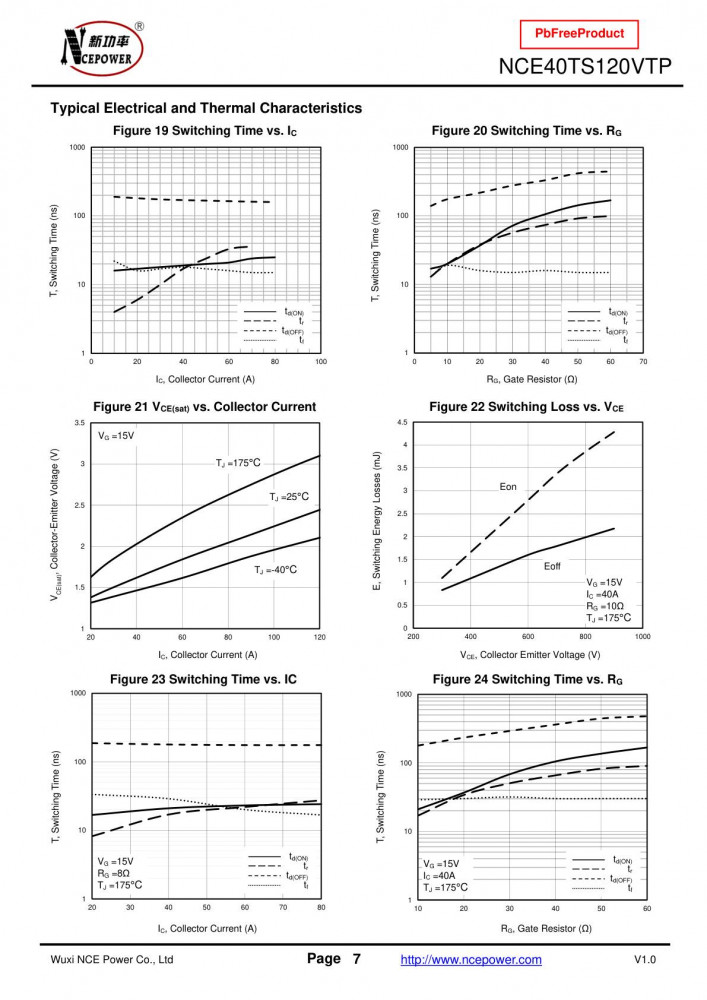 NCE40TS120VTP datasheet page 7